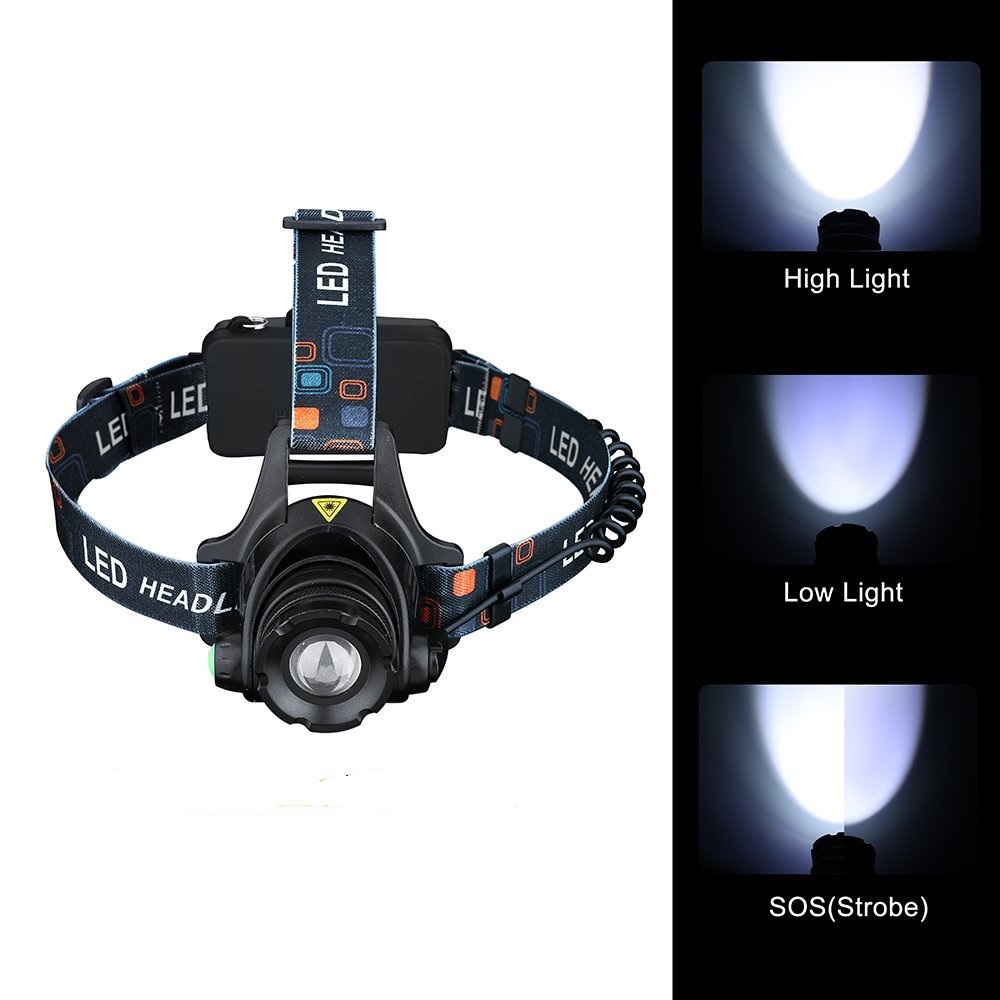 Las Mejores Linternas De Cabeza Led | Comparativa - Octubre 2023